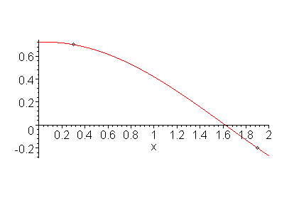 5.1 The Vandermonde Matrix | Department of Electrical and Computer ...